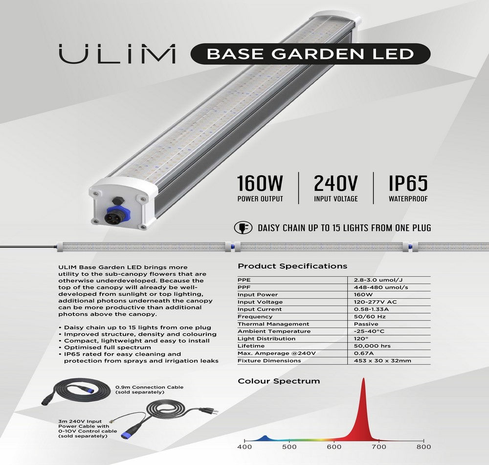 ULIM 160w Base Garden Under Canopy LED Hydroponics Light Cable 3ft 10ft